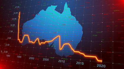 Will Australia go into a Recession in 2023? | Wealth Within