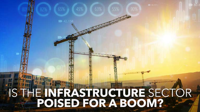 Market Report Videos | Wealth Within